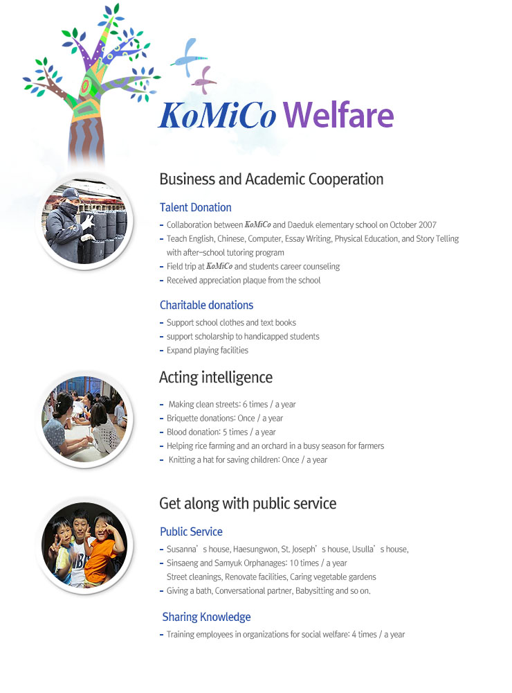 KoMiCo - semiconductor parts cleaning, semiconductor parts coating ...